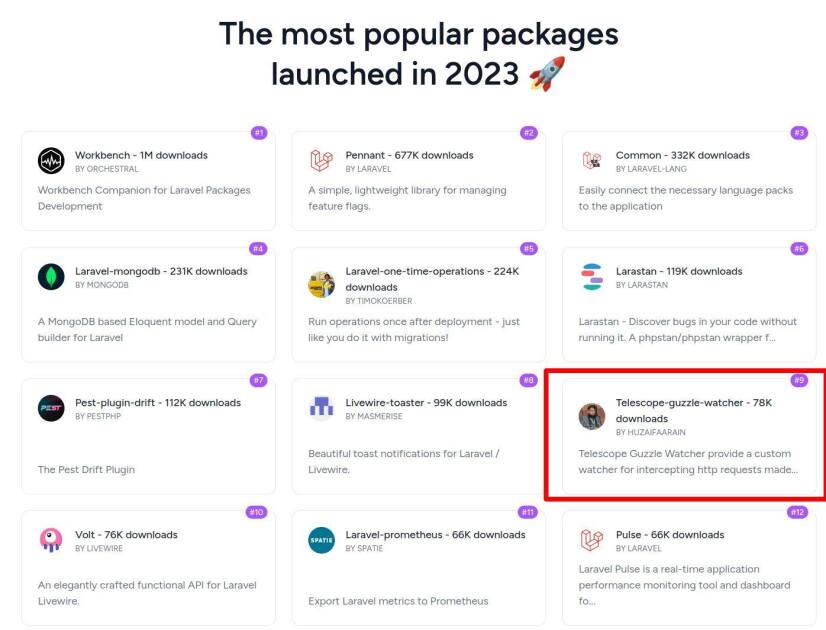 Welcome - Muhammad Huzaifa (Principal Software Engineer, Full Stack Laracasts Laravel Architect)